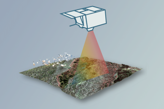 Imaging spectroscopy sensor technologies – EO College