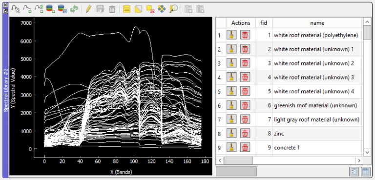 EnMap-Box – EO College