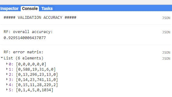 Classifying Commodities in GEE – EO College