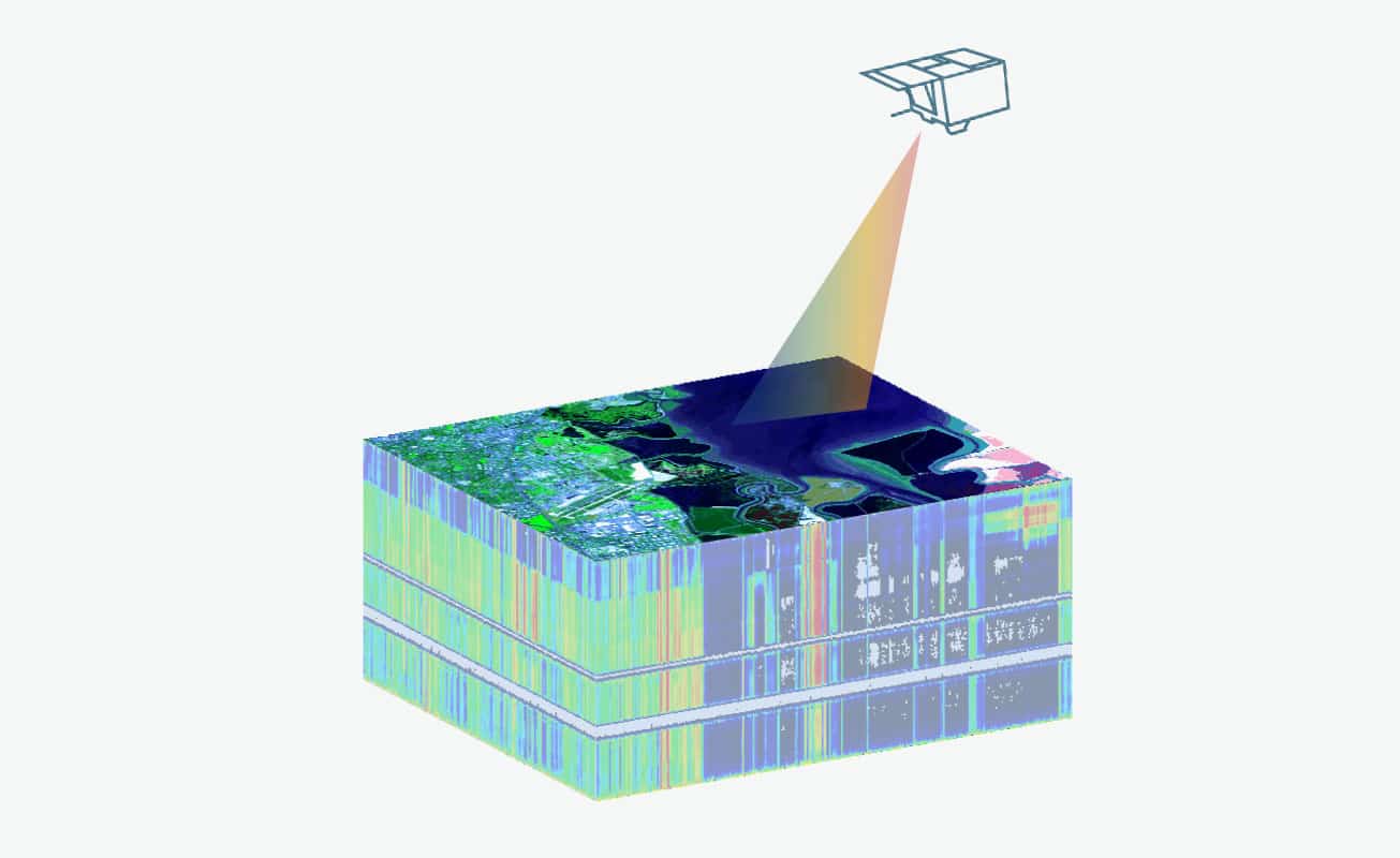 Spaceborne imaging spectroscopy of aquatic ecosystems – EO College