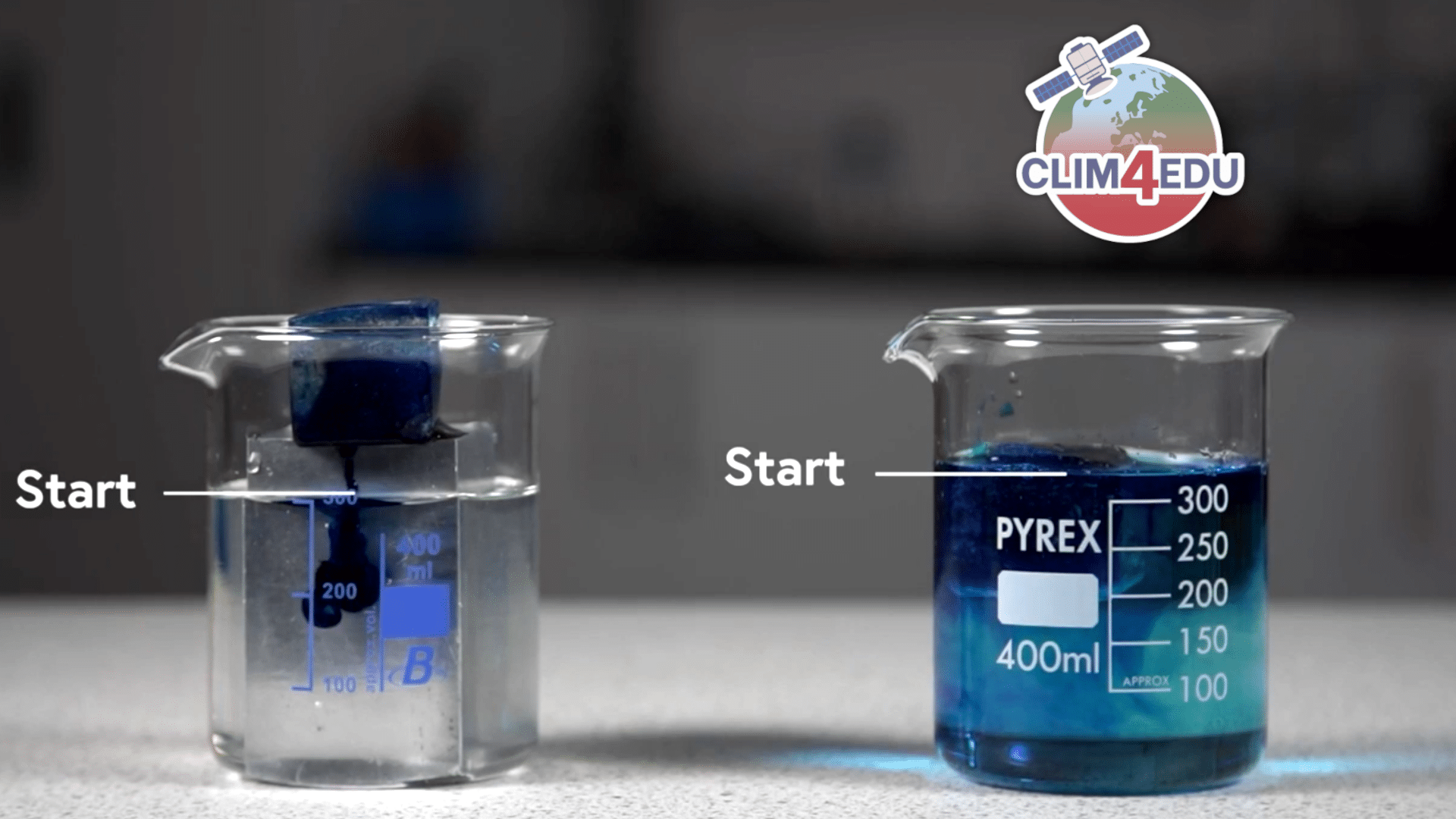 EO College – Digital learning, sustainable future.